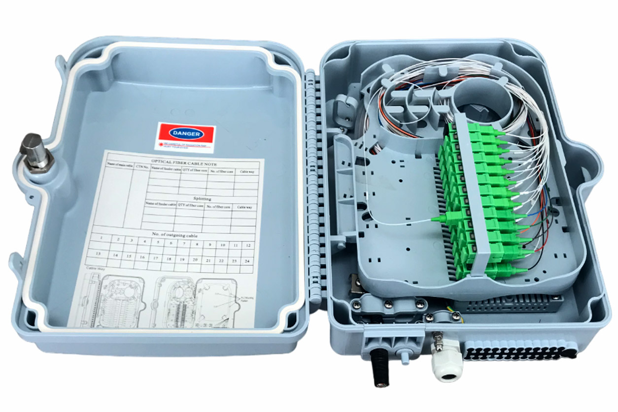 FIBER OPTICS SOLUTIONS